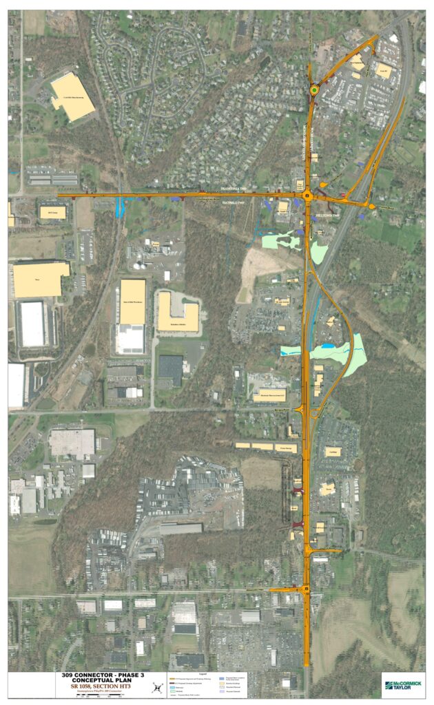 HT3 – PA 309 Connector